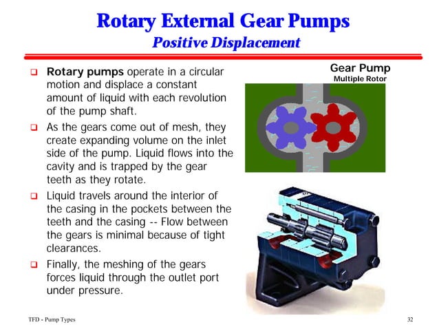 PUMP TYPES-KINETIC AND POSITIVE DISPLACEMENT PUMPS.pdf | Physics | Science