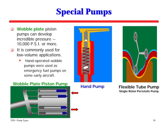 PUMP TYPES-KINETIC AND POSITIVE DISPLACEMENT PUMPS.pdf | Physics | Science