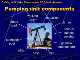 pump units.ppt