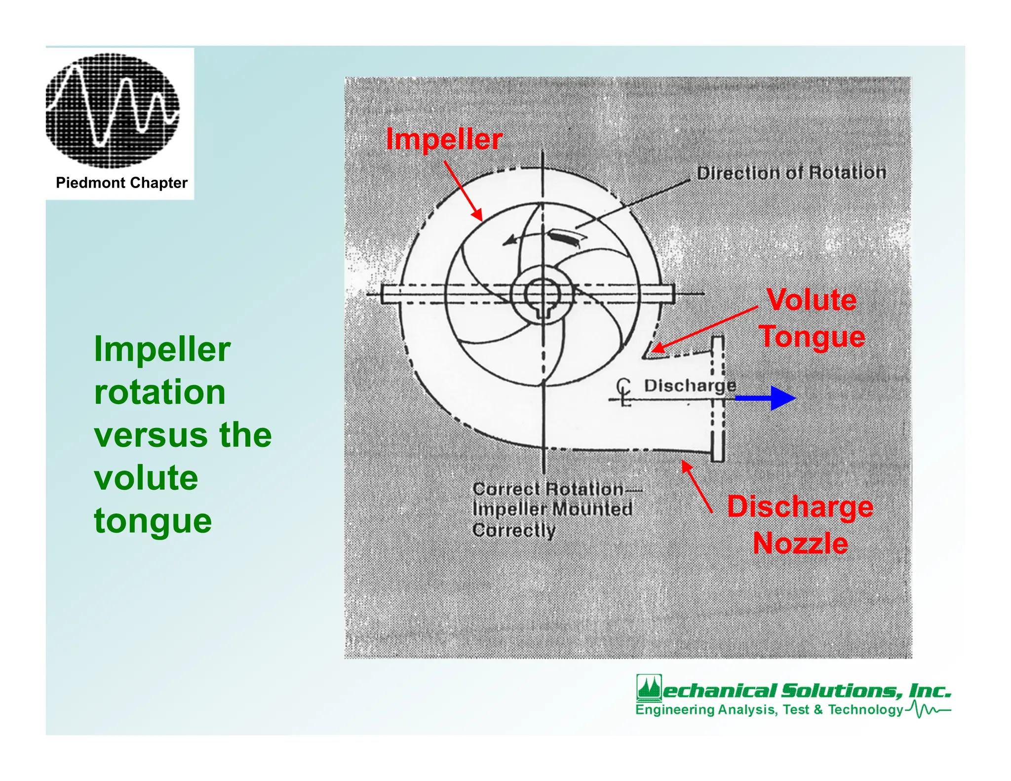 Pump Vibration Troubleshooting.pdf
