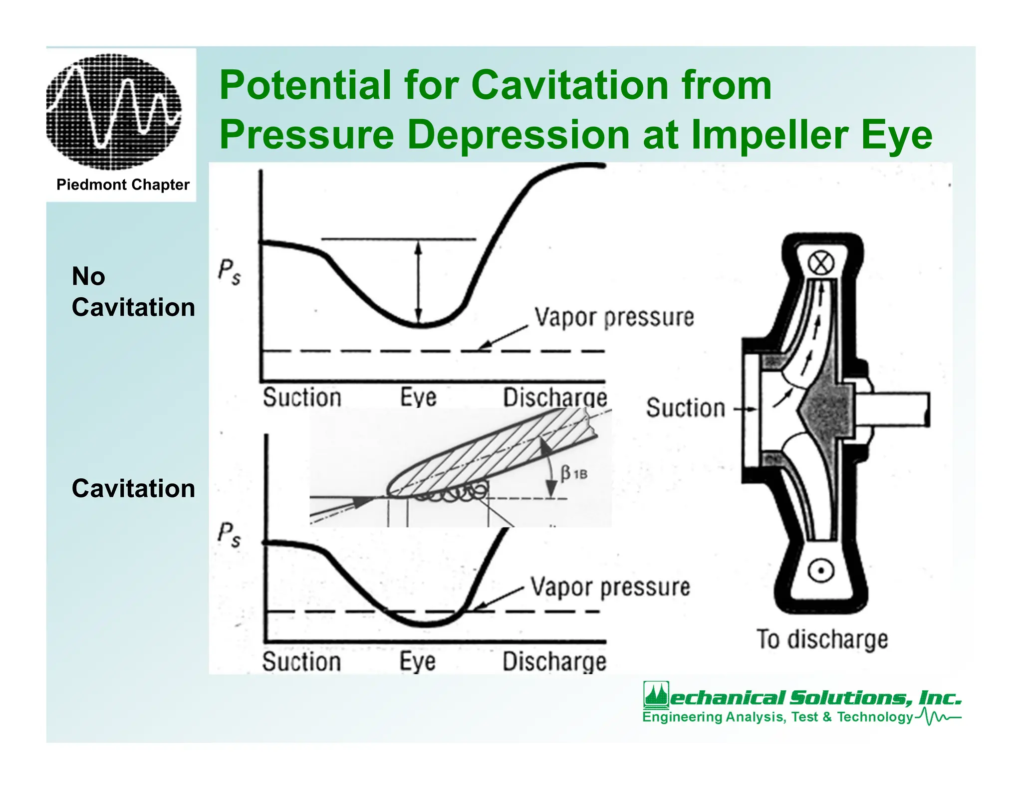 Pump Vibration Troubleshooting.pdf