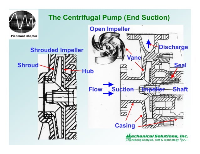 Pump Vibration Troubleshooting.pdf | Physics | Science