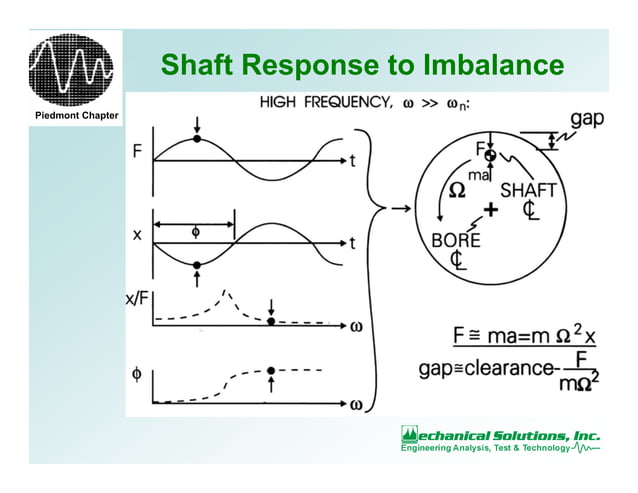 Pump Vibration Troubleshooting.pdf | Physics | Science