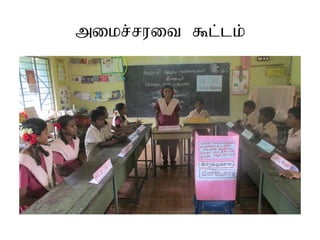 Pums keelaiyur melur block,Madurai DT"we care" | PPT