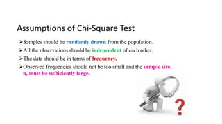 CHI SQUARE- A NON PARAMETRIC TECHNIQUE | PPTX