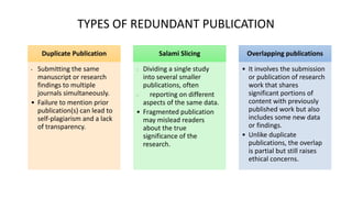 REDUNDANT PUBLICATION IN RESEARCH | PPTX