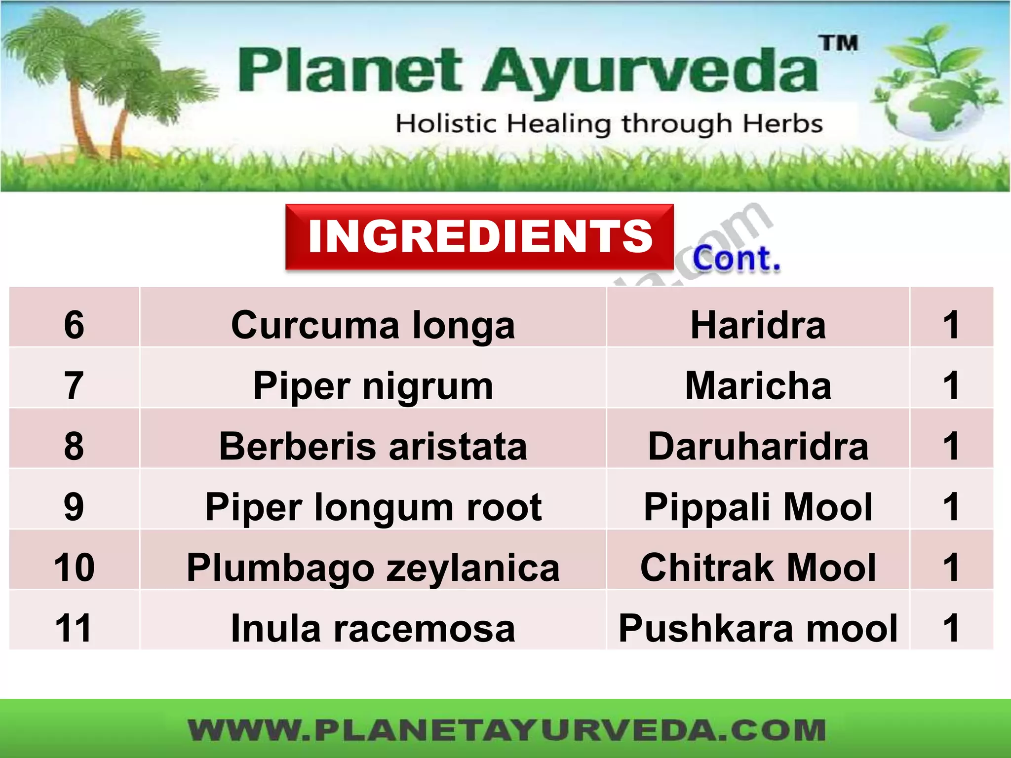 Punarnava Mandur - Benefits, Ingredients, Dosage and Side Effects | PPTX