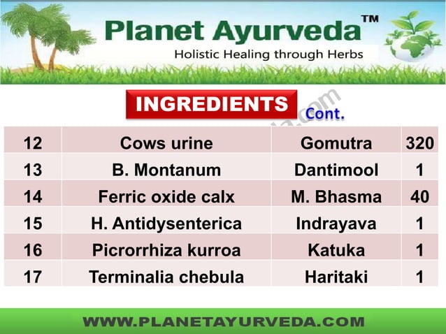 Punarnava Mandur - Benefits, Ingredients, Dosage and Side Effects ...