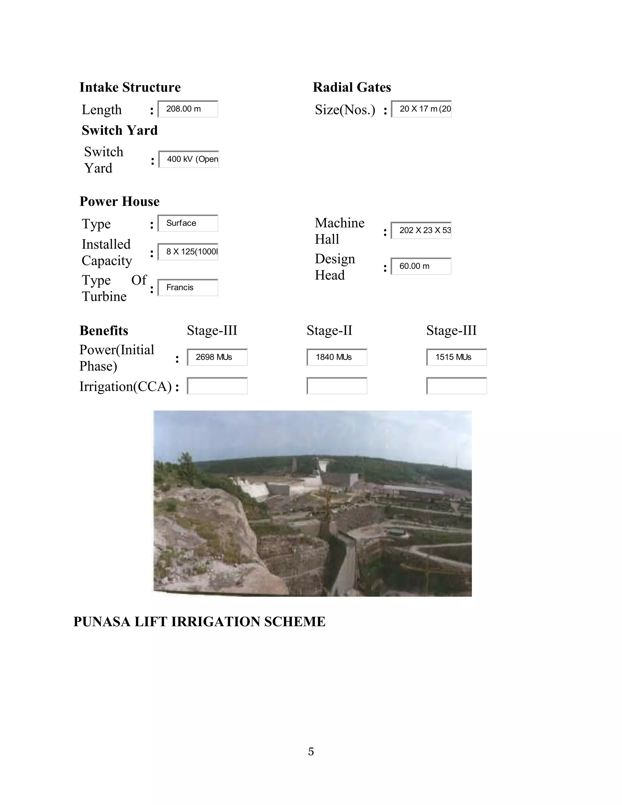 Punasa report on indra sagar Dam, 9608684800 | PDF