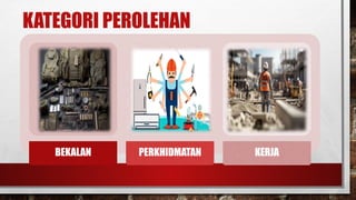 Punca kuasa, prinsip dan dasar perolehan kerajaan.pptx