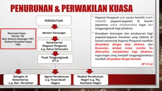Punca kuasa, prinsip dan dasar perolehan kerajaan.pptx