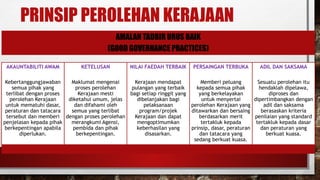 Punca kuasa, prinsip dan dasar perolehan kerajaan.pptx