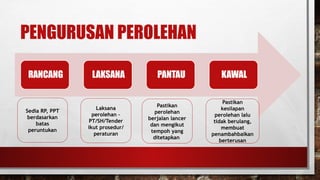 Punca kuasa, prinsip dan dasar perolehan kerajaan.pptx