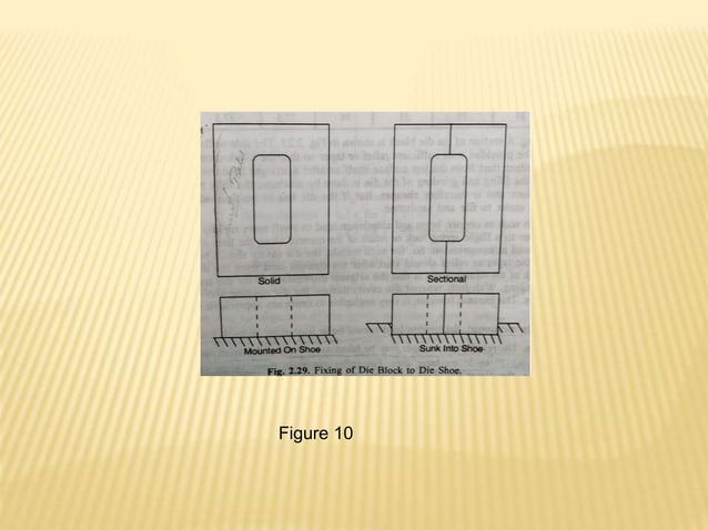 punch and die design-1.pptx