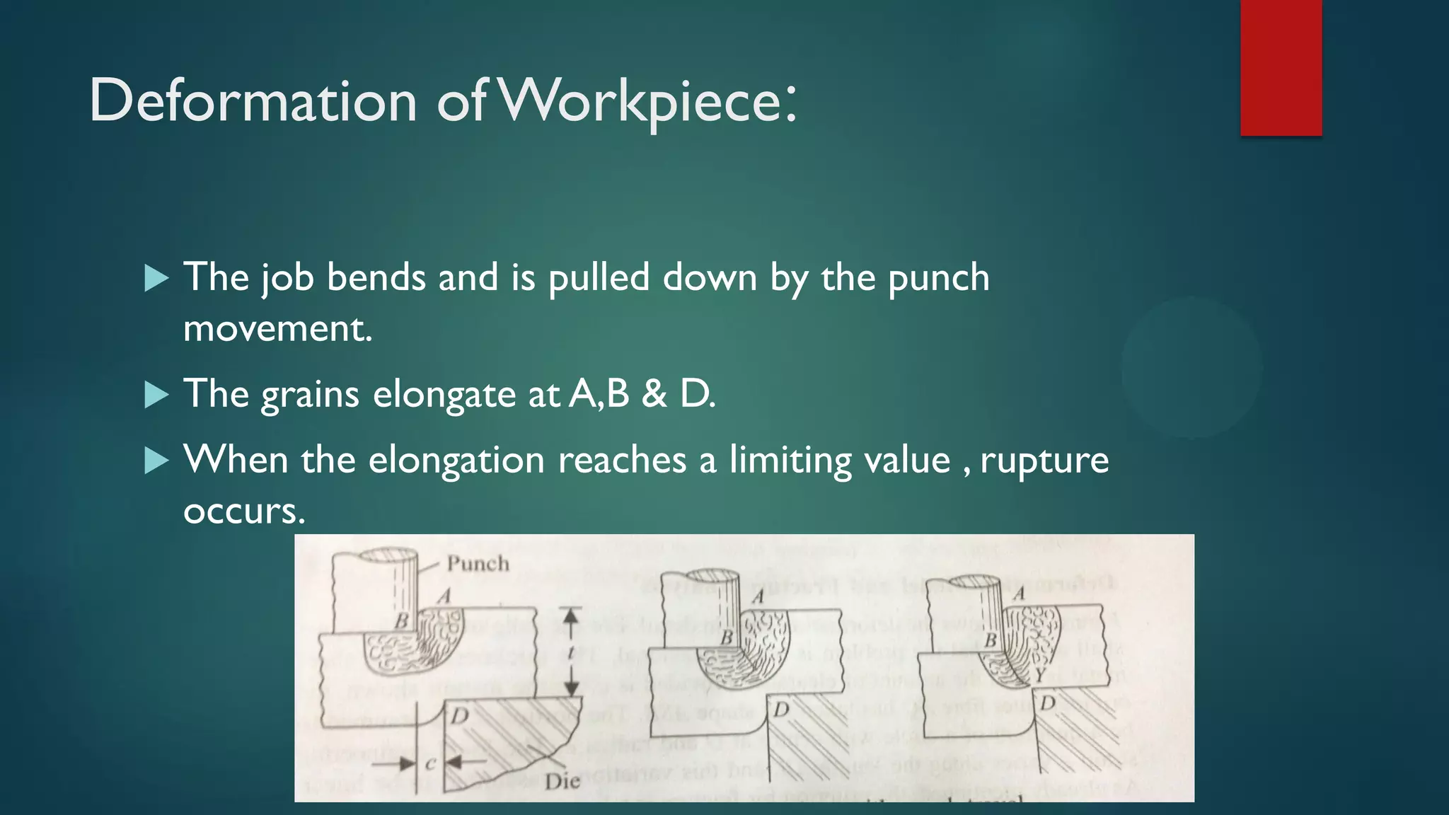 Punching and Blanking Process (Sheet Metal Forming) | PDF