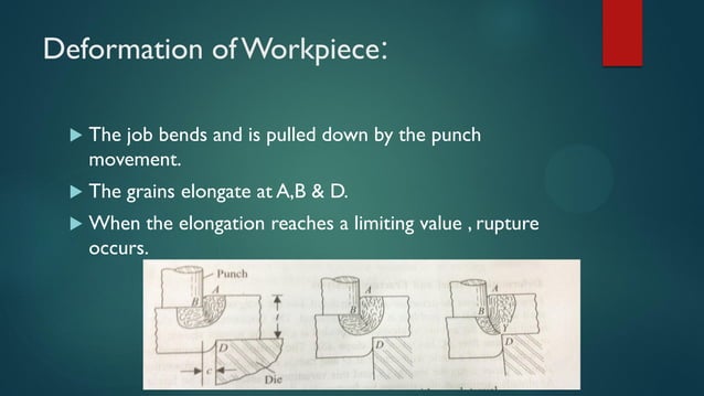 Punching and Blanking Process (Sheet Metal Forming) | PDF | Needlework ...