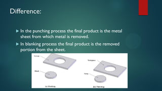 Punching and Blanking Process (Sheet Metal Forming) | PDF