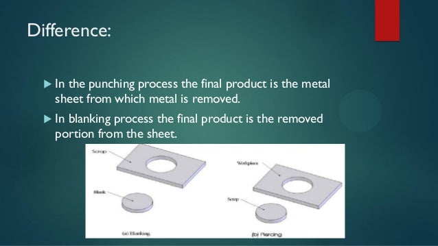 Punching and Blanking Process (Sheet Metal Forming)