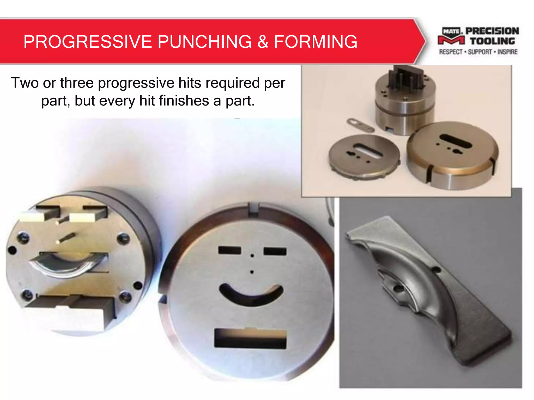 Punching+forming combined 2019 | PPTX