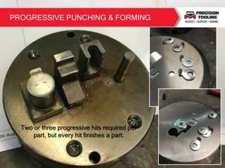 Punching+forming combined 2019 | PPTX