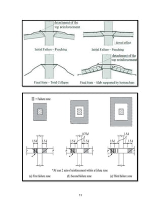 Flat_Slab_Punching shear Design ACI 318-08 - تسليح القص بالثقب فلات سلاب – البلاطات اللاكمرية | PDF