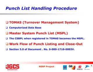Punch inspection.pdf