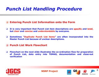 Punch inspection.pdf