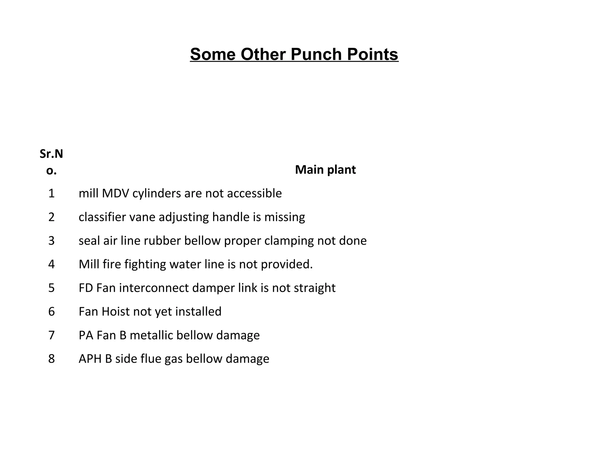 Punch point | PPT