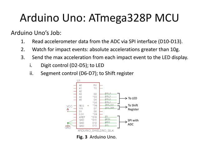 Punch sensor, Arduino | PPT