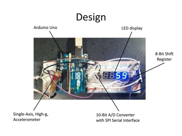 Punch sensor, Arduino | PPT