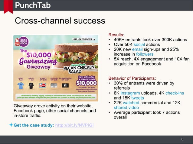 PunchTab Incentives and Engagement Platform Overview | PPT