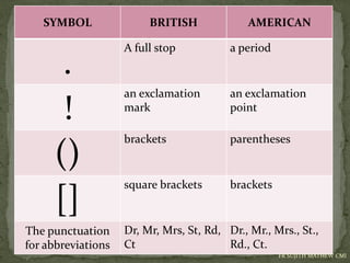 Punctation | PDF