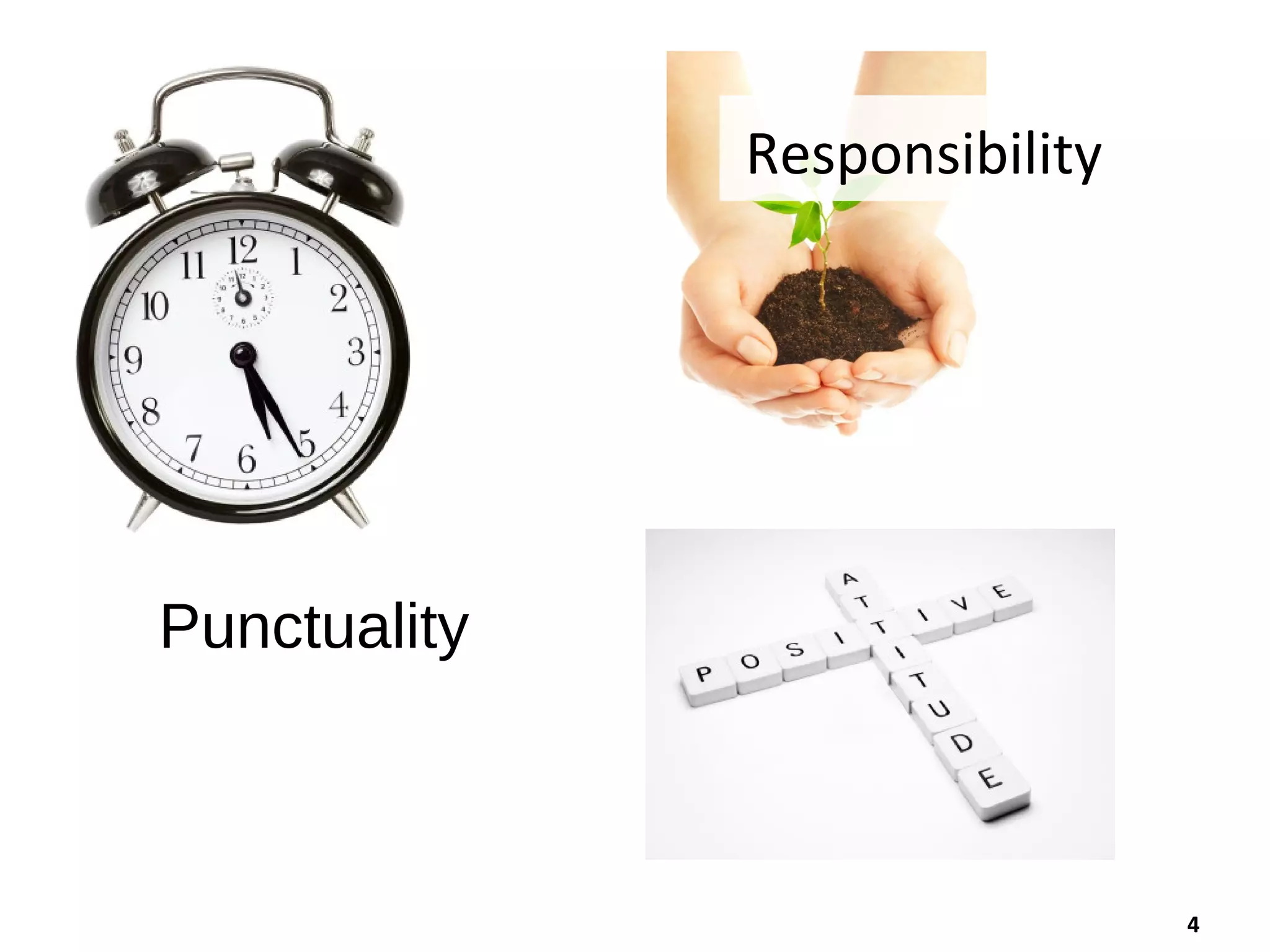 Punctuality | PPT