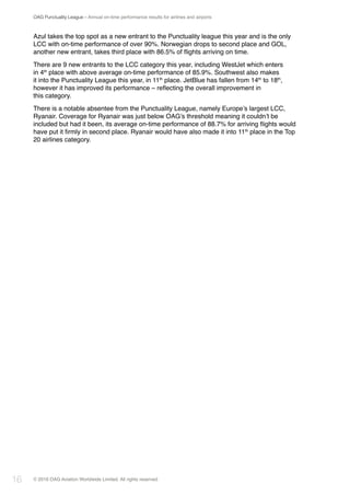 Punctuality League Report 2015 | PDF