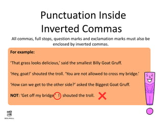 Punctuating speech ppt final | PPTX