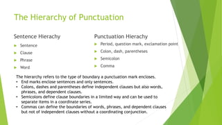 Punctuation | PPTX