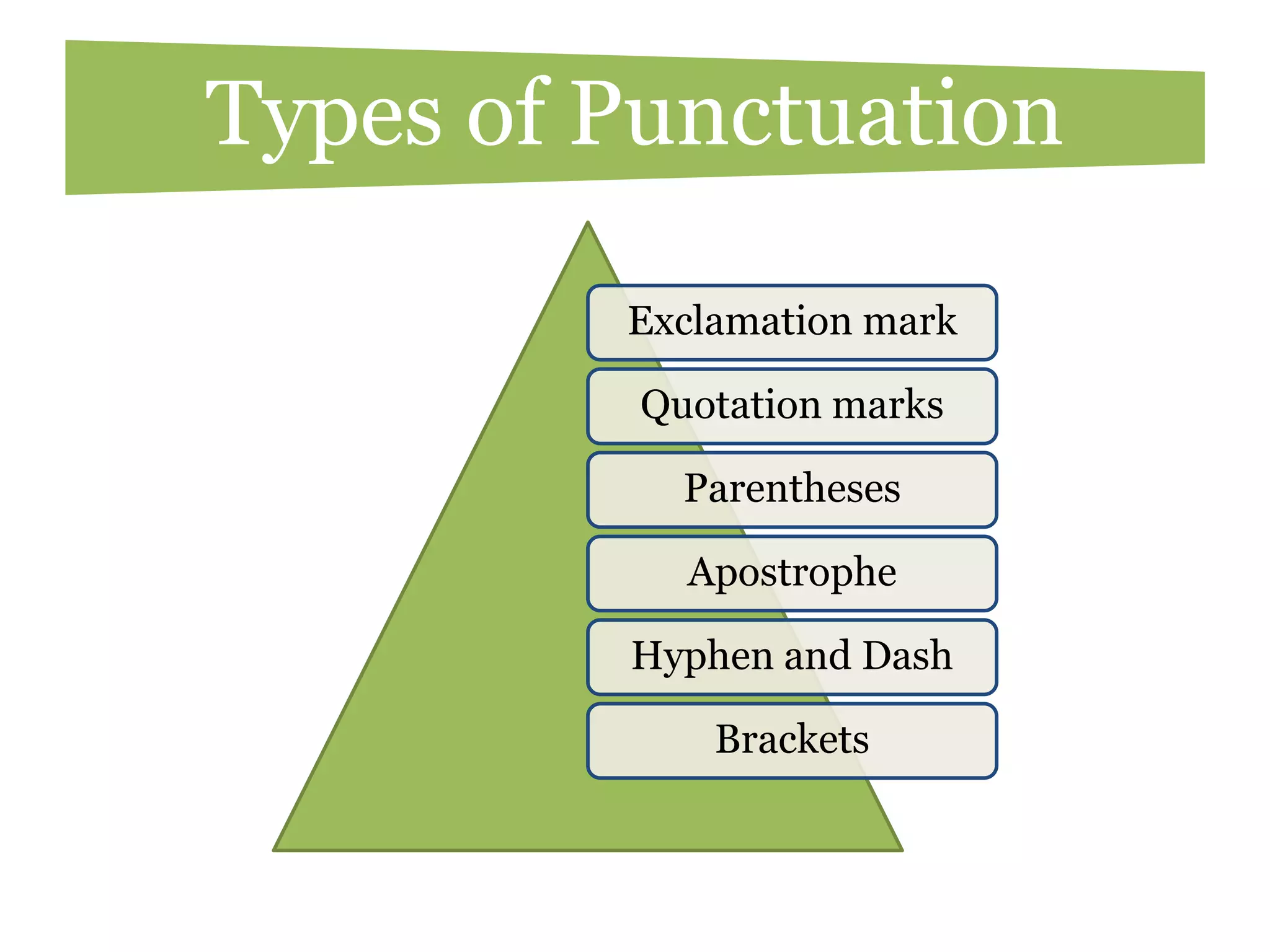 Punctuation slideshare | PPTX