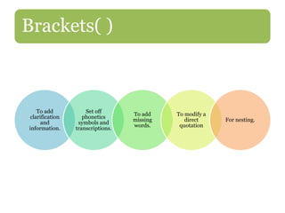 Punctuation slideshare | PPTX