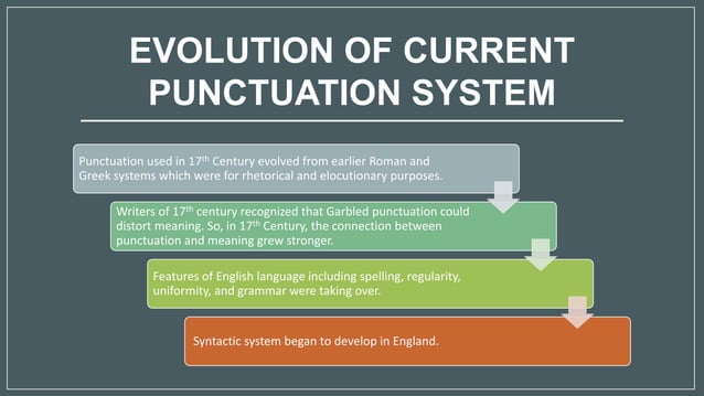 Presentation on Punctuations in Legal Writing.pptx | Law
