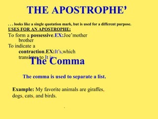 Punctuation rules for beginners 112.pptx