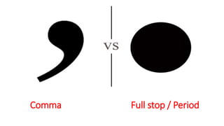 Punctuation flashcards-explanation by rahmad ansori | PPT