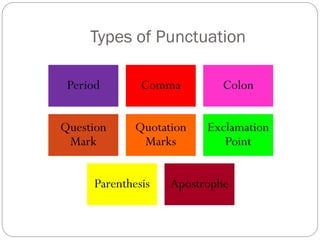 Punctuation marks | PDF