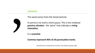 Punctuation-Webinar-Ziptales.pptx