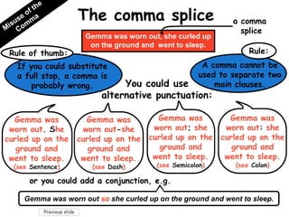 Punctuation for non native speaker and native | PPT