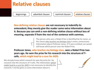 Punctuation_adverbial_nominal_relative_clauses_introductions.ppt