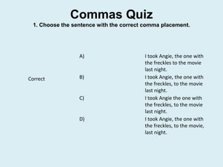 Punctuation and Mechanics | PPTX