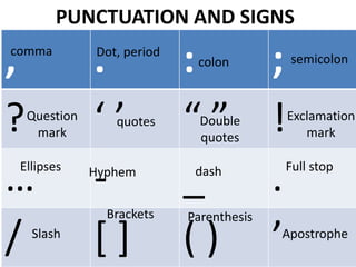 Punctuation and signs | PPT