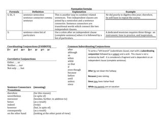 Punctuation Formulas Grammar for High School | PDF