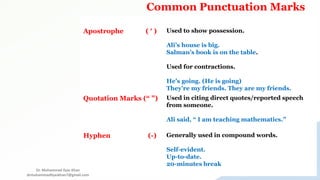 Punctuation in English: an introduction | PPTX