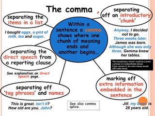 Punctuation jn | PPT